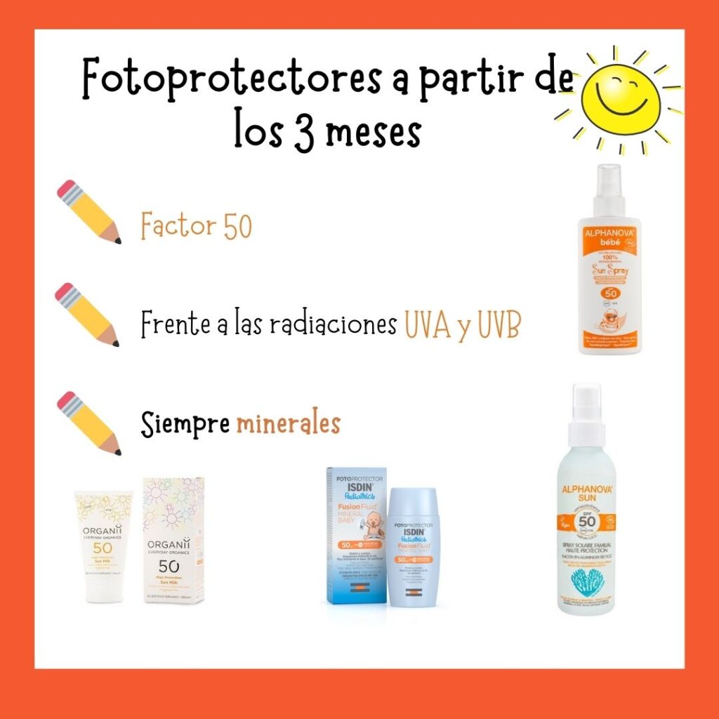 Ejemplo de fotoprotectores - Dra Garín Pediatra